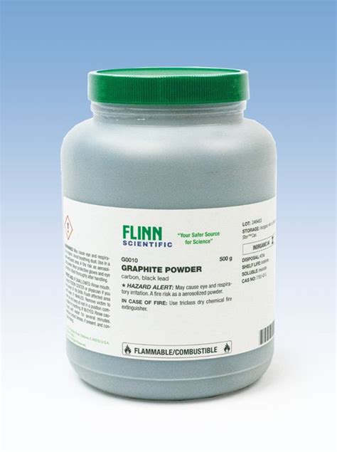 Image result for Michaels Graphite Powder