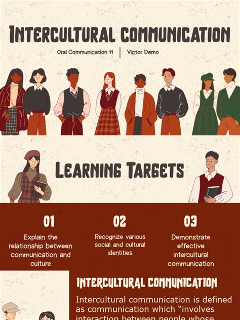 Image result for Inter-Ethnic Communications Examples