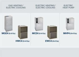 Image result for Magic-Pak AC Troubleshooting