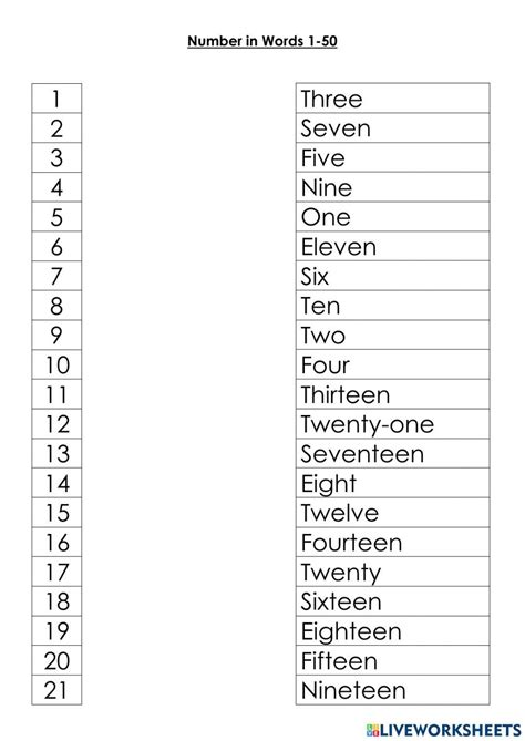 Image result for Number Words Worksheet