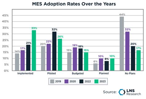 Image result for CEC Panda Award Mes System Implementation Contribution