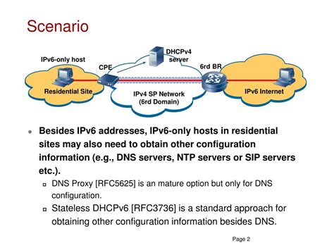 Image result for IPv6 Setting Configuration Example