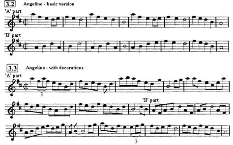 Image result for Blue Grass Fiddle Lessons