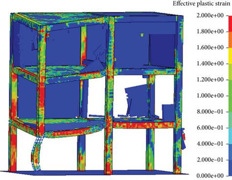 Image result for Collapse of Structure Column