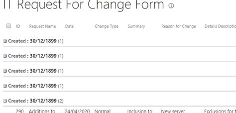 Image result for Uniform Distribution Histogram