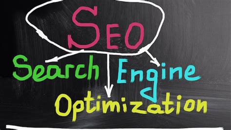 Image result for Search Engine Optimization Meaning