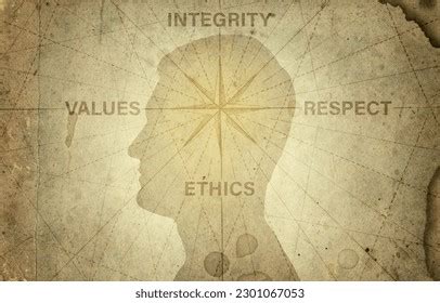 Image result for Moral Compass Integrity