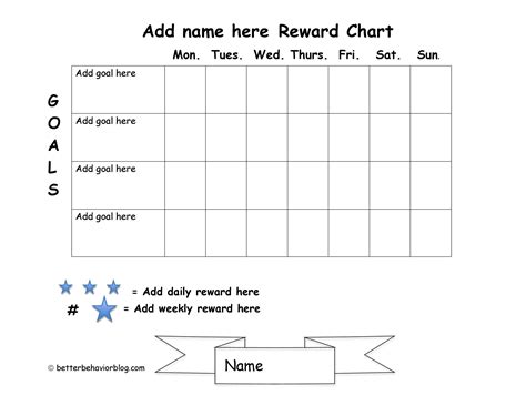 Image result for Behavior Reward Chart Template