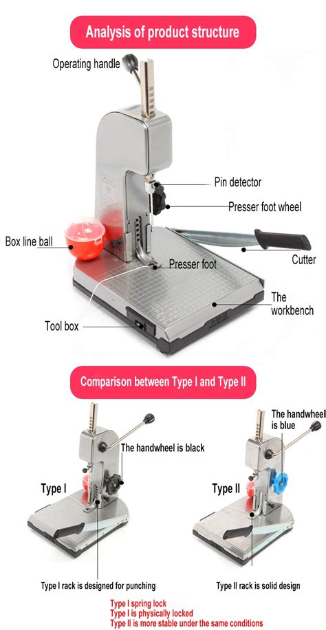 Image result for Small Book Binding Machine