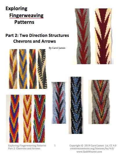 Image result for Examples of Finger Weaving