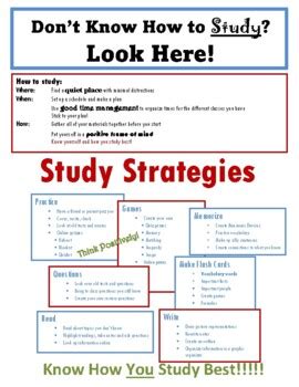 Image result for Study Guide Poster