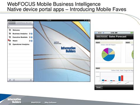 Image result for App WebFOCUS