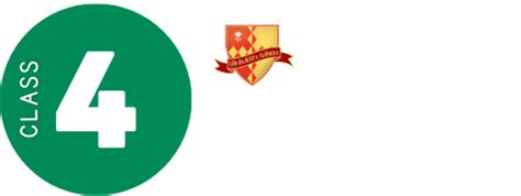 Image result for Class Four