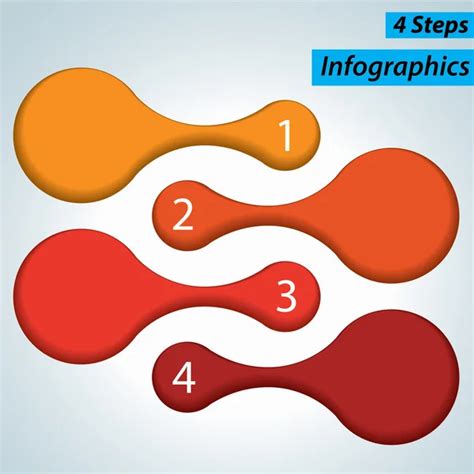 Image result for Easy Step vs Trick Step