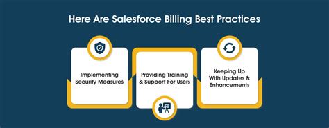 Image result for Salesforce Billing Software
