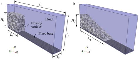 Image result for Pyrocululous Column Collapse