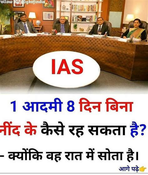 Image result for IAS Knowledge
