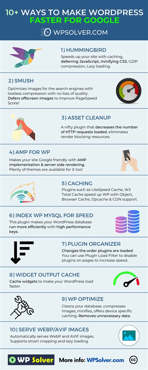 Image result for Optimize WordPress