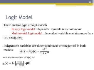 Image result for Logit Allocation Model