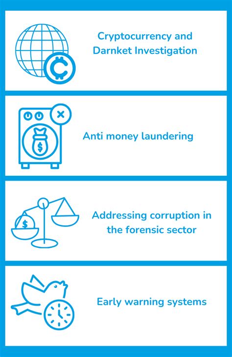Image result for System Implementation in Region 1