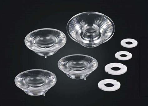 Image result for COB LED Optics