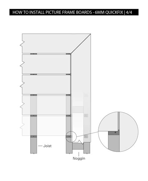 Image result for Picture Frame Installation Design