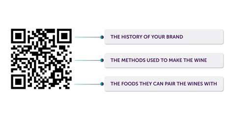 Image result for QR Code Label