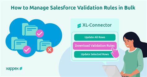 Image result for Salesforce Validation Rules