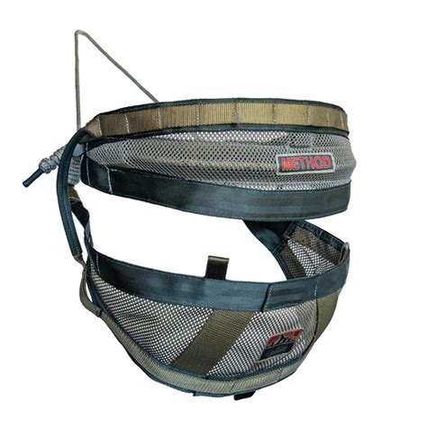 Image result for Method 2