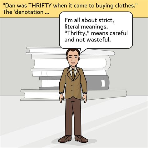 Image result for Connotation and Denotation