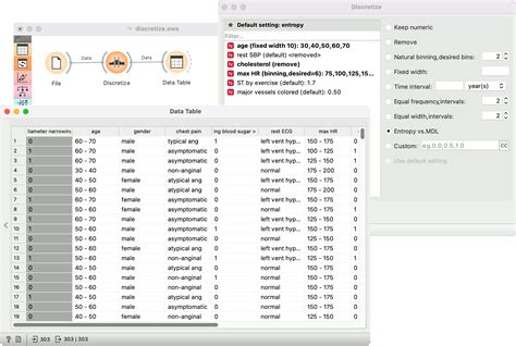 Image result for Discretize