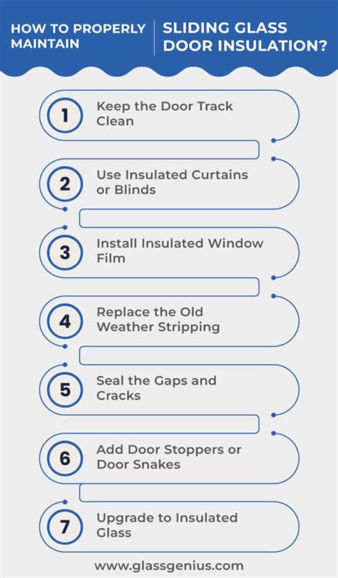 Image result for How to Weatherproof Old Sliding Window