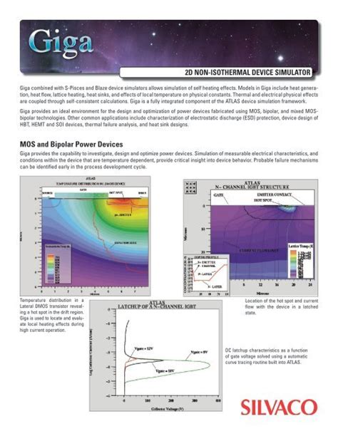 Image result for Silvaco Code for MOS FET