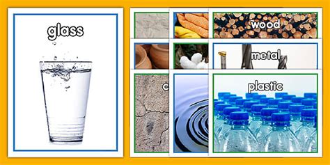 Image result for Types of Materials Learning