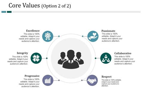 Core Values Template 2 Ppt PowerPoint Presentation Gallery Graphics