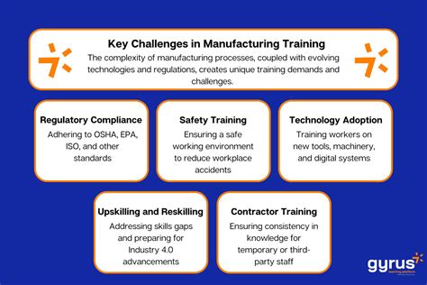 Image result for Workforce Development Training Programs