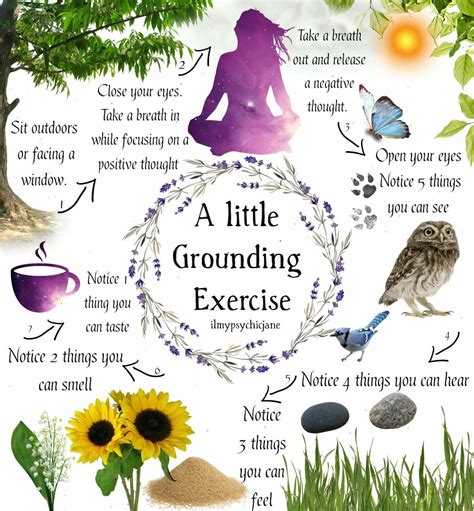 Image result for Grounding Tips