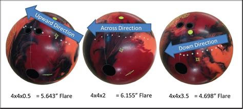 Image result for How to Layout Bowling Ball Vector Layout System