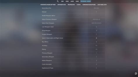 Image result for Cs2point View Control
