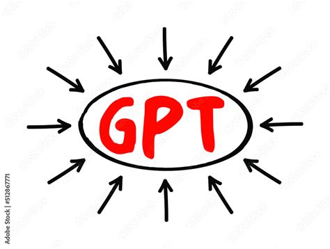 Image result for GPT Partition Table Structure