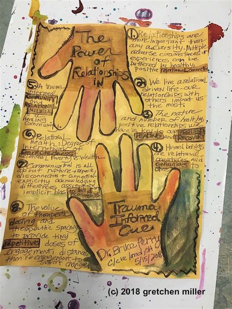 Image result for Bruce Perry Connection Is Key