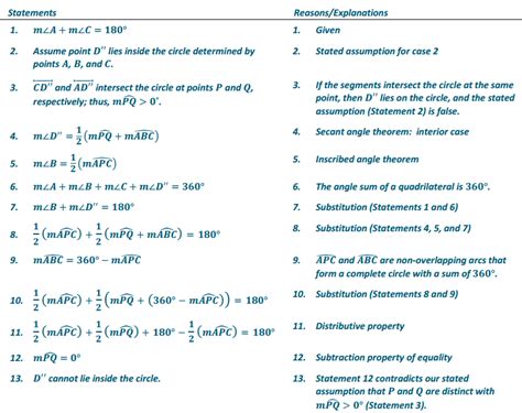 Image result for Module 5 Lesson 20