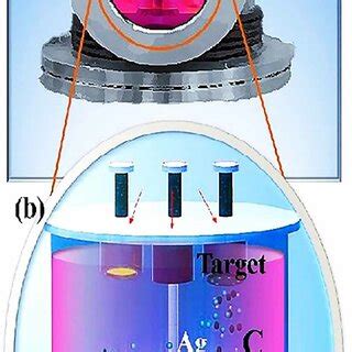 Image result for Magnetron Hack