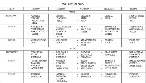 Image result for Resource Collection Items CDA