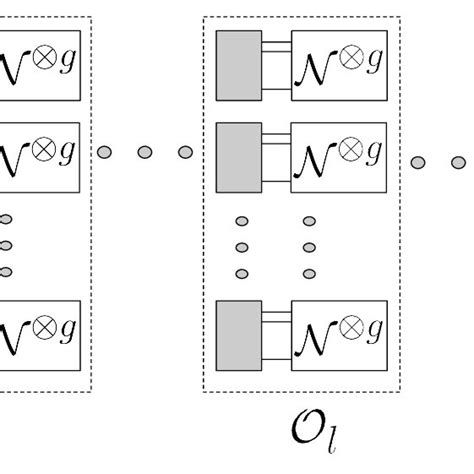 Image result for Quantum Computer Model