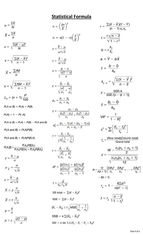 Image result for Statistical Equations