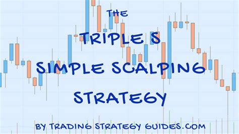 Image result for Scalping Trading Strategy