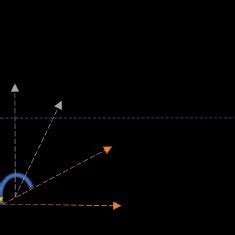 Image result for Half-Life Loop