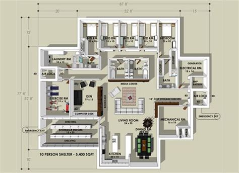 Image result for Prepper Compound Layout