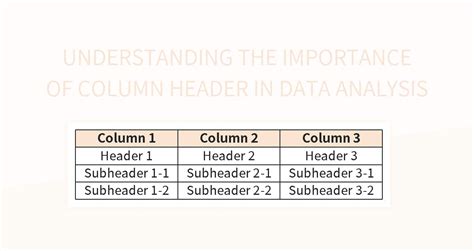 Image result for Column Header Types